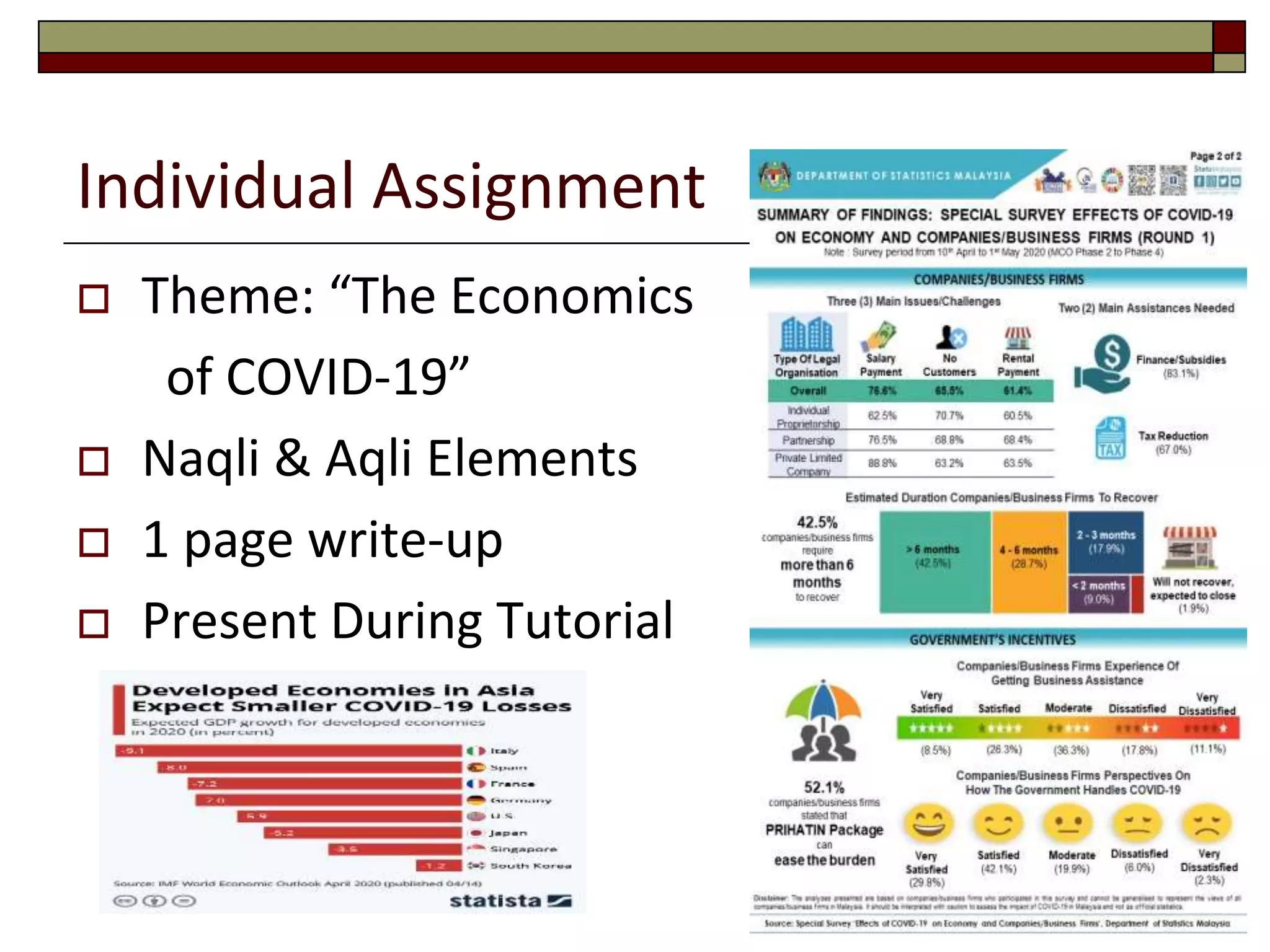 Chap1 BStat SemA201 Intro.ppt | Educational Assessment | Education