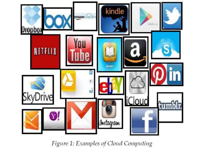 chapter one 1 cloudcomputing .pptx someone | PPT