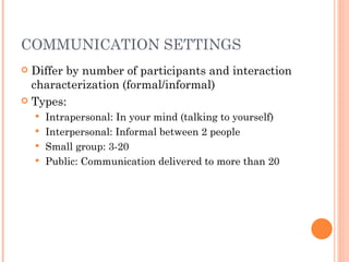 Chap1: Communication Process | PPT