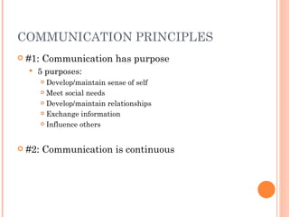 Chap1: Communication Process | PPT