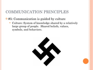 Chap1: Communication Process | PPT
