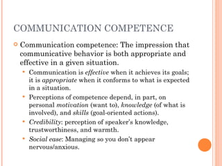 Chap1: Communication Process | PPT
