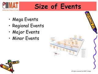 Definition And Scope Of The Meeting market | PDF
