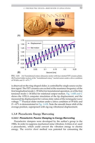Dispositivos piezoelectricos | PDF