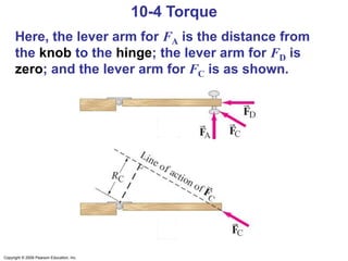 Chap1d_Lecture_Ch10 Rotational motion (2).ppt