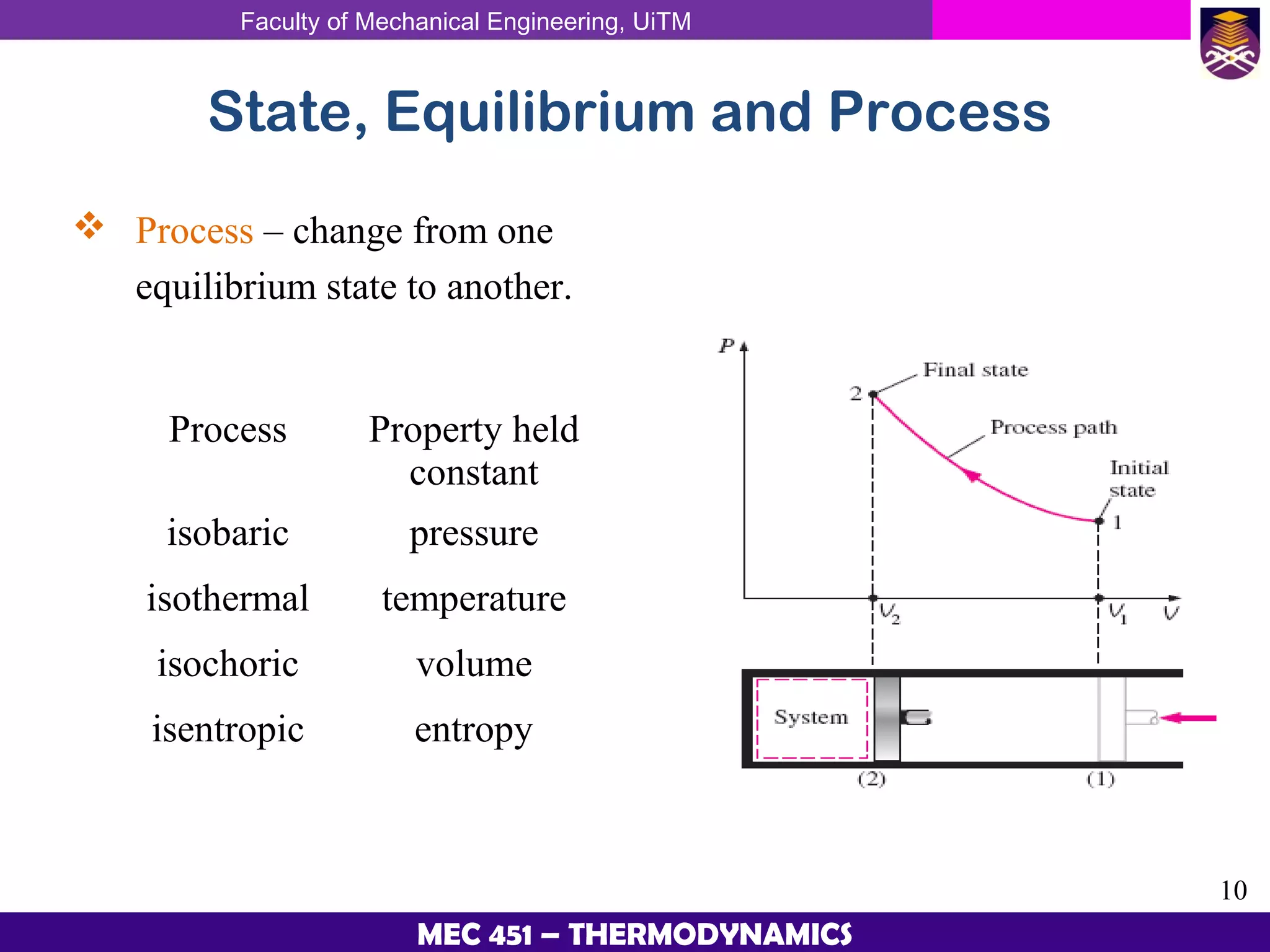 Thermodynamic Chapter 1 Fundamental Concepts | PPT | Physics | Science