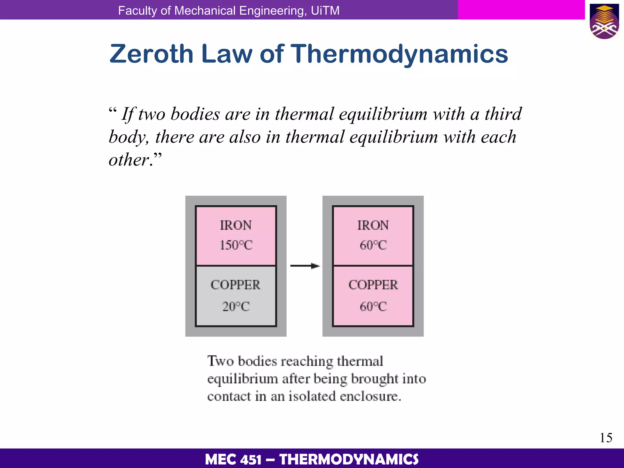 Thermodynamic Chapter 1 Fundamental Concepts | PPT