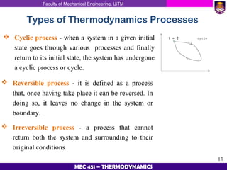 Thermodynamic Chapter 1 Fundamental Concepts | PPT