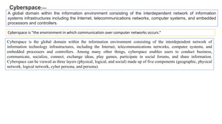 Chap 1 Fundamentals of Cyber Security _ Intr to Cyber types.pptx
