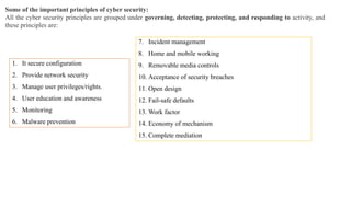 Chap 1 Fundamentals of Cyber Security _ Intr to Cyber types.pptx