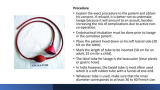 Chap 1 General principles involved in the management of poisoning | PPTX
