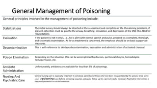 Chap 1 General principles involved in the management of poisoning | PPTX