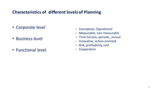 Chap1 Introduction to Strategic Management | PDF