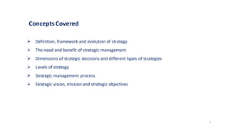 Chap1 Introduction to Strategic Management | PDF
