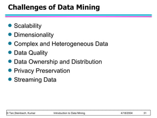 Chap1 intro | PPT | Databases | Computer Software and Applications