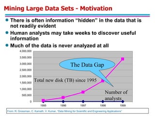 Chap1 intro | PPT | Databases | Computer Software and Applications
