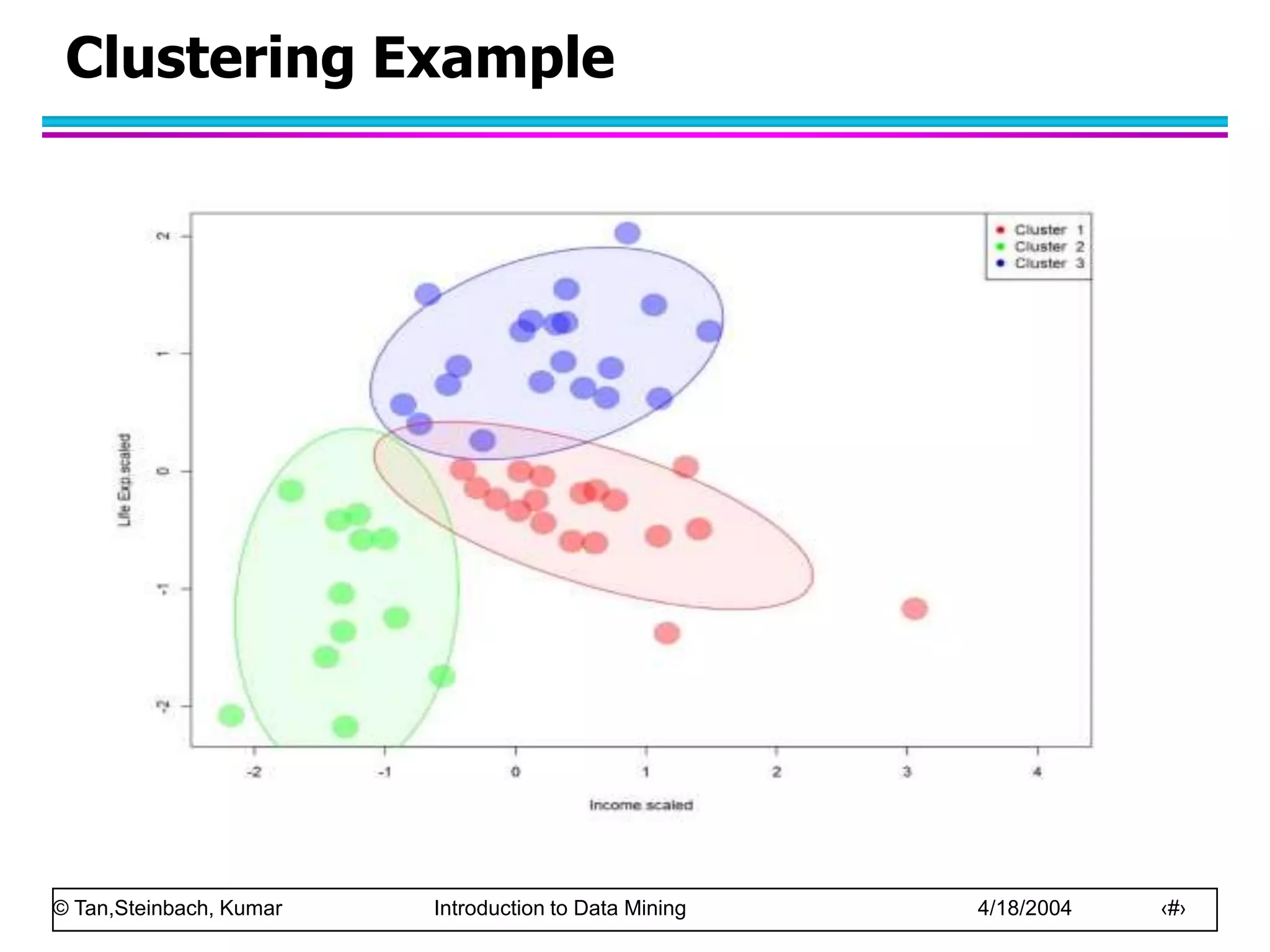chap1_intro.ppt | Databases | Computer Software and Applications