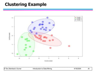 chap1_intro.ppt | Databases | Computer Software and Applications