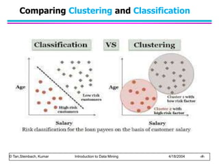 chap1_intro.ppt | Databases | Computer Software and Applications