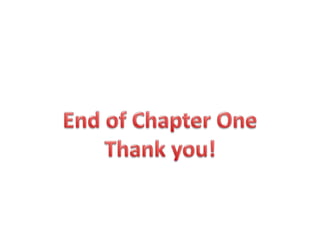 chap 1(Introduction) .pptx