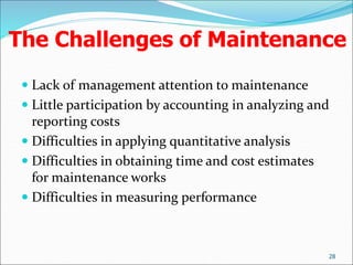 Chap 1 (Introduction to maintenance final.ppt