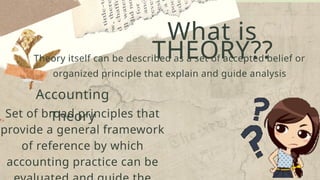 CHAP 1 Introduction to Accounting Theory.pptx