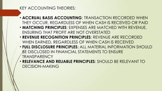 CHAP 1 Introduction to Accounting Theory.pptx