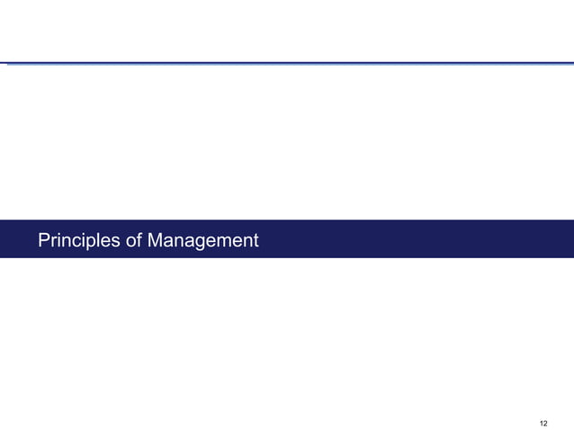 Chap 1 introduction to management | PPT