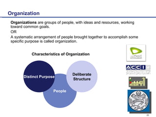 Chap 1 introduction to management | PPT