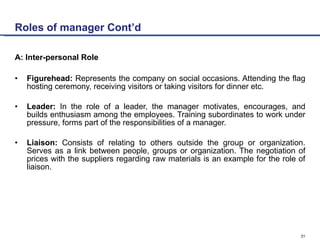 Chap 1 introduction to management | PPT
