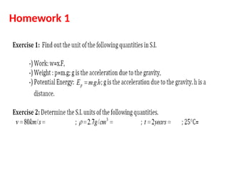 Chapter 1 Introduction to Physics 1.pptx