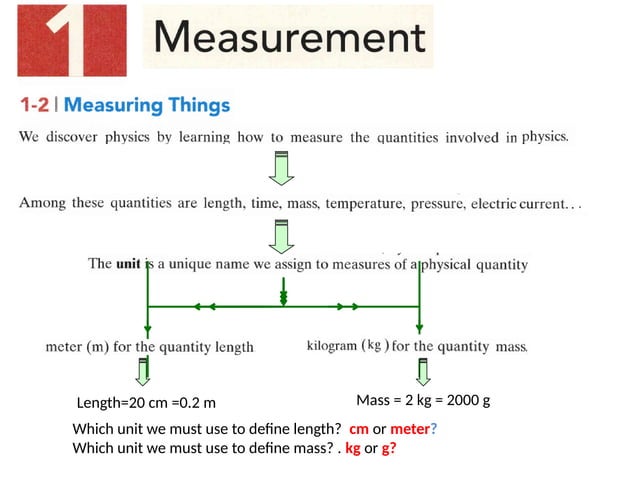 Chapter 1 Introduction to Physics 1.pptx