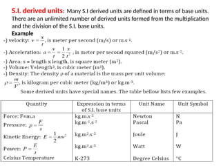 Chapter 1 Introduction to Physics 1.pptx