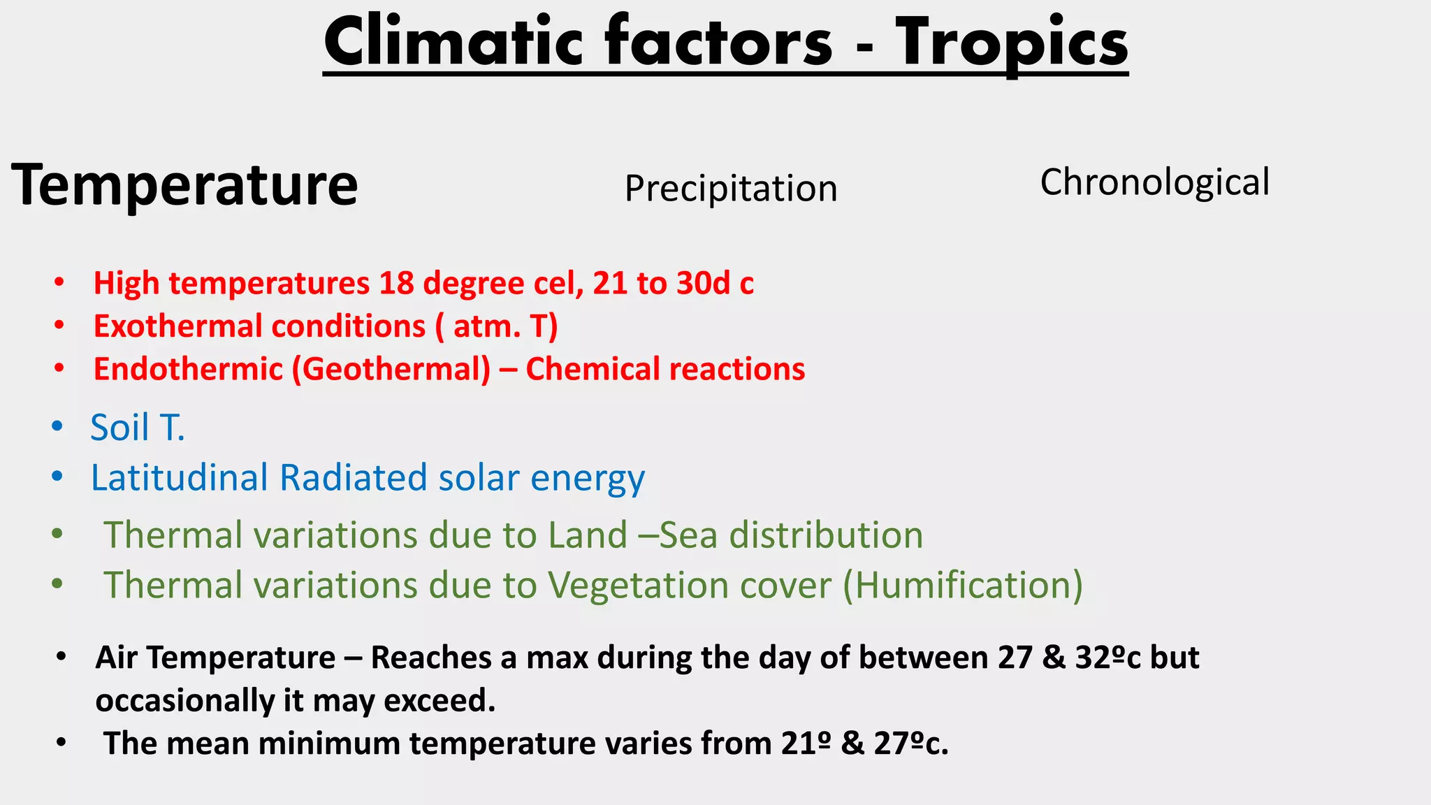 Introduction to Tropical Geomorphology | PPTX