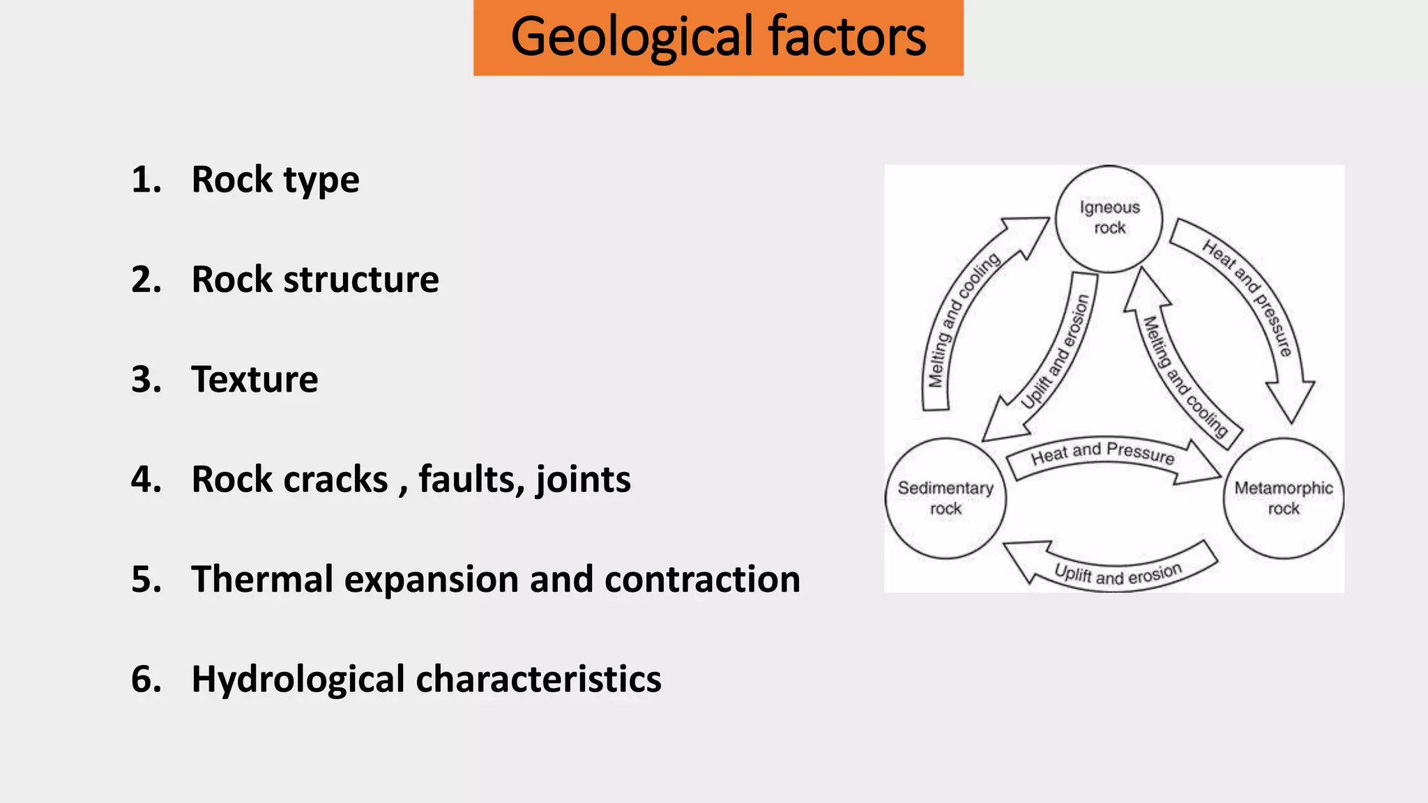 Introduction to Tropical Geomorphology | PPTX