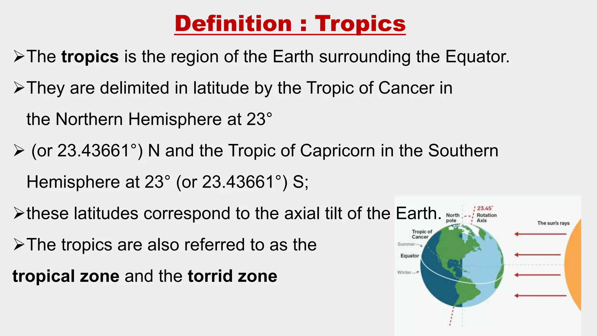 Introduction to Tropical Geomorphology | PPTX
