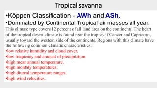 Introduction to Tropical Geomorphology | PPTX