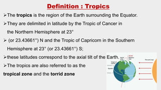 Introduction to Tropical Geomorphology | PPTX