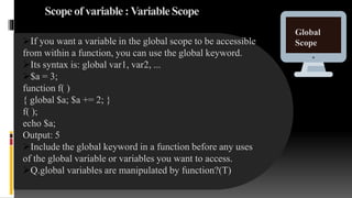 Chap1introppt2php(finally done) | PPT