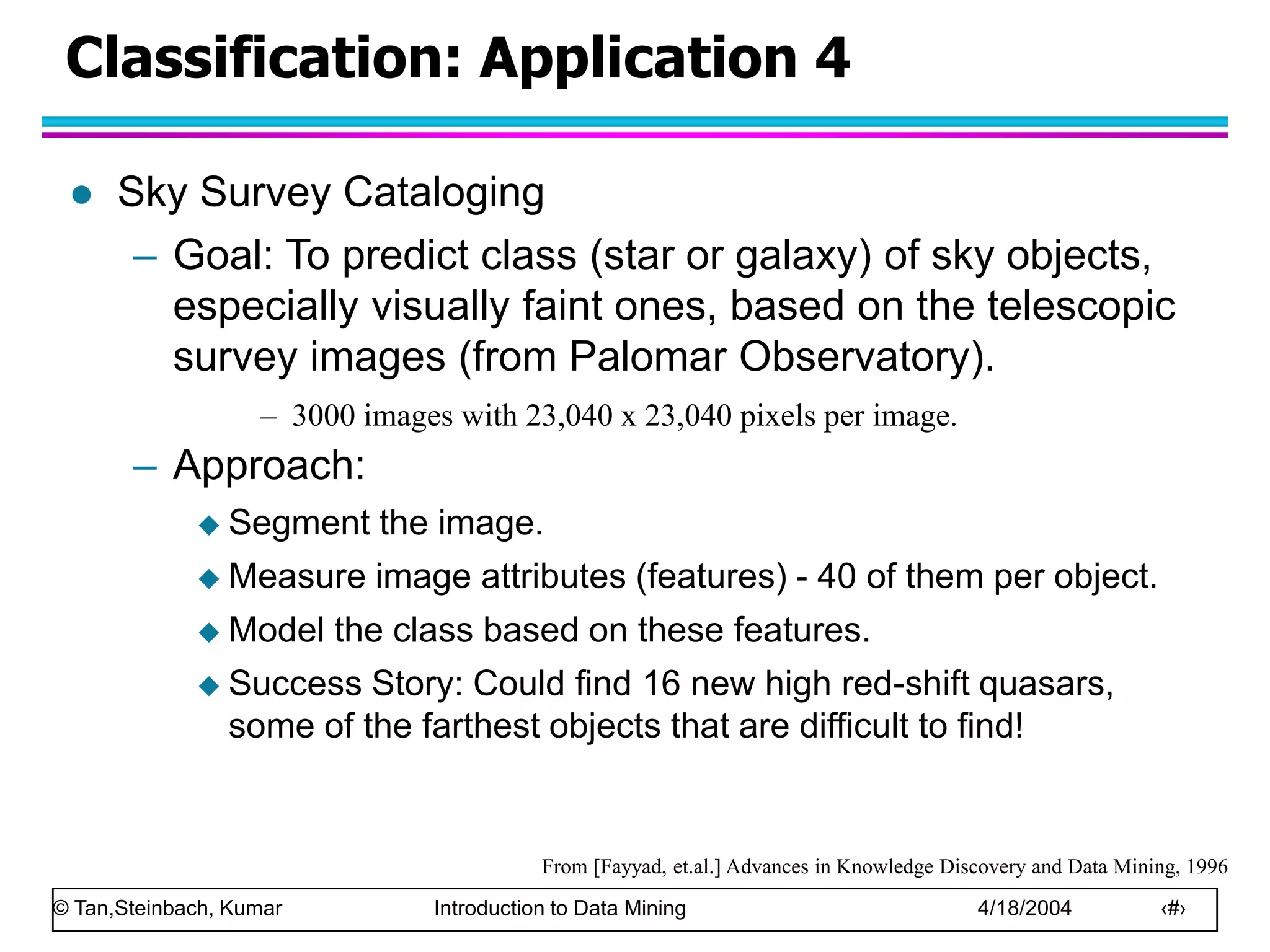 chap1_introT Data Mining | PPT