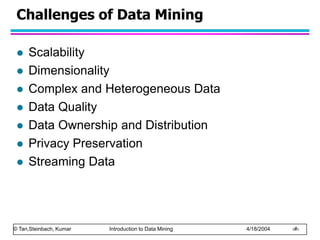 chap1_introT Data Mining | PPT