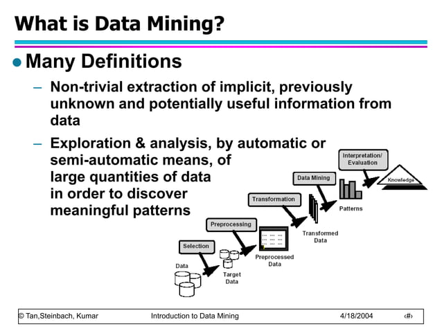 chap1_introT Data Mining | PPT