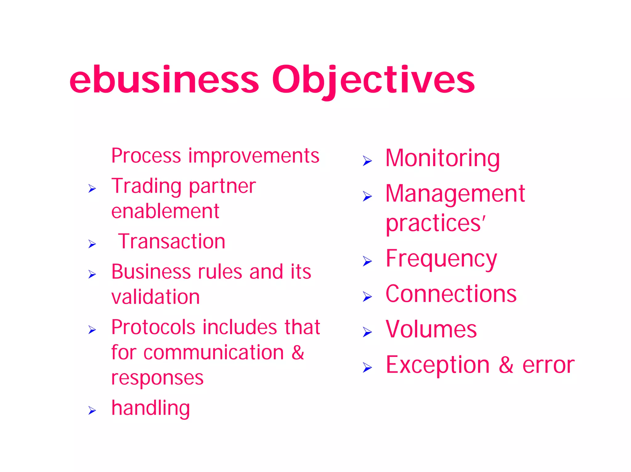 Introduction to eBusiness | PDF | IT and Internet Support | Internet