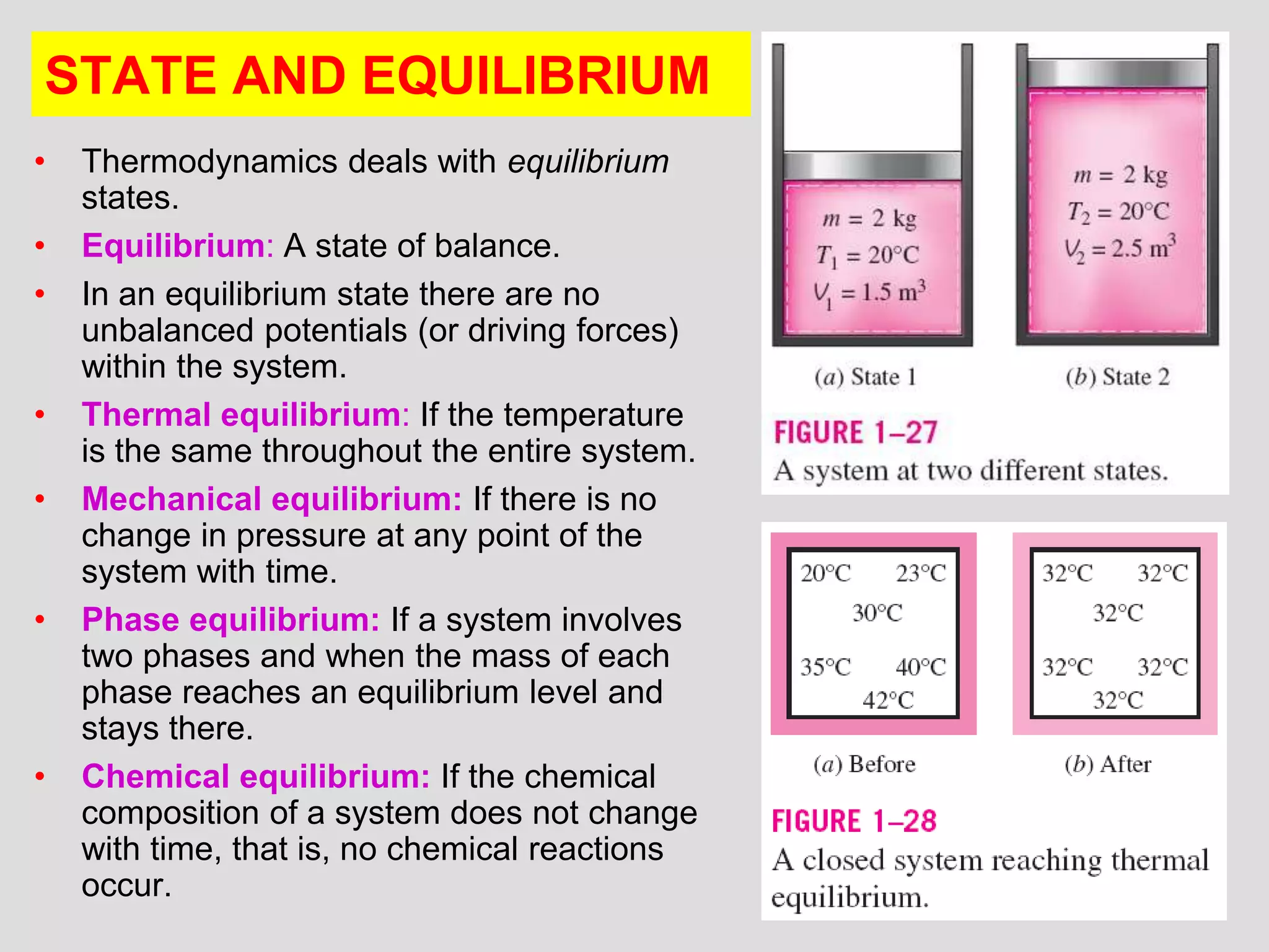 Thermodynamics Chapter 1 (Introduction) | PPT