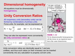 Thermodynamics Chapter 1 (Introduction) | PPT