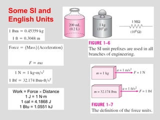 Chap_1_lecture.ppt