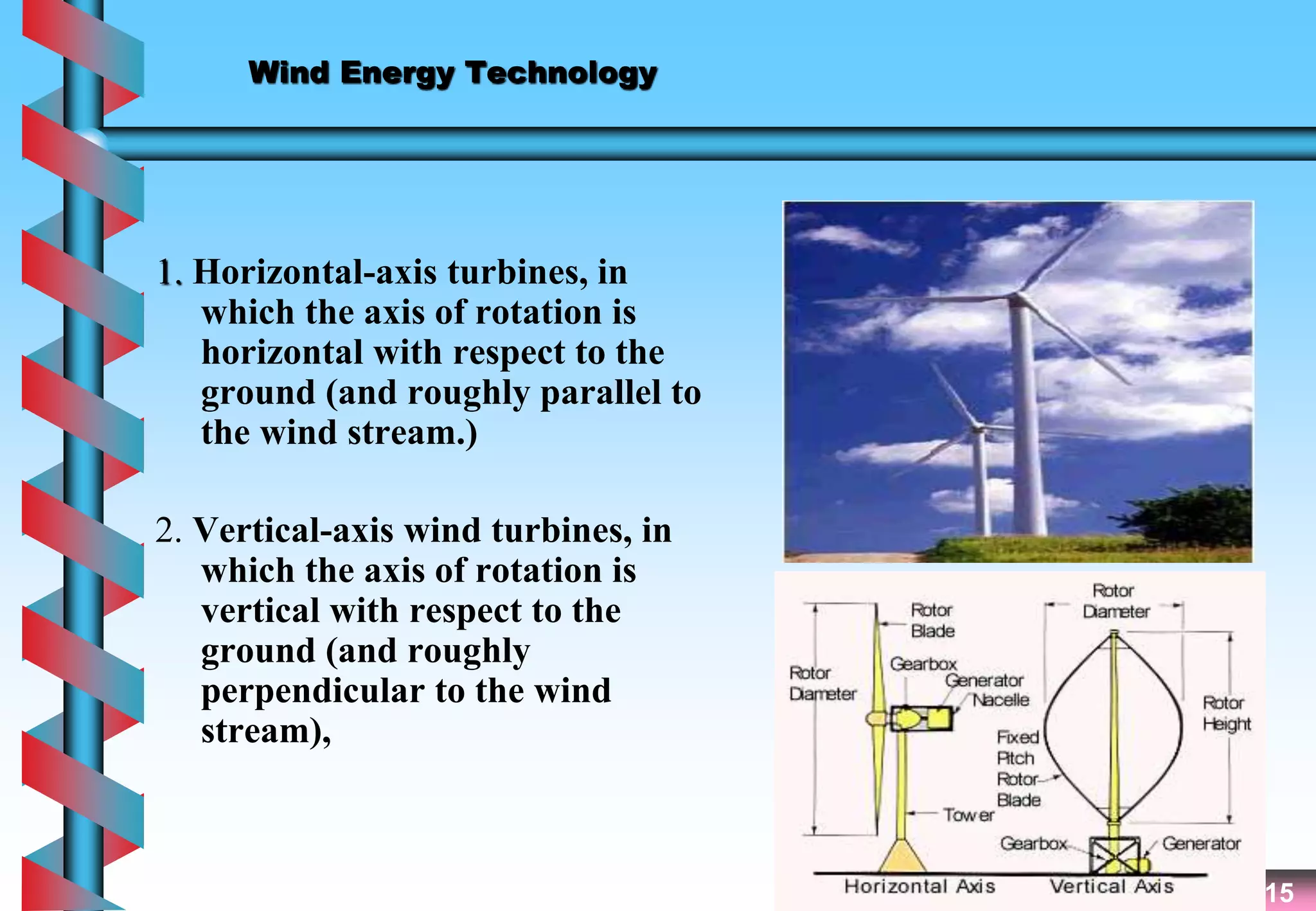 CHAP 1, Lecture 1-A Fundamental's of Power System.ppt
