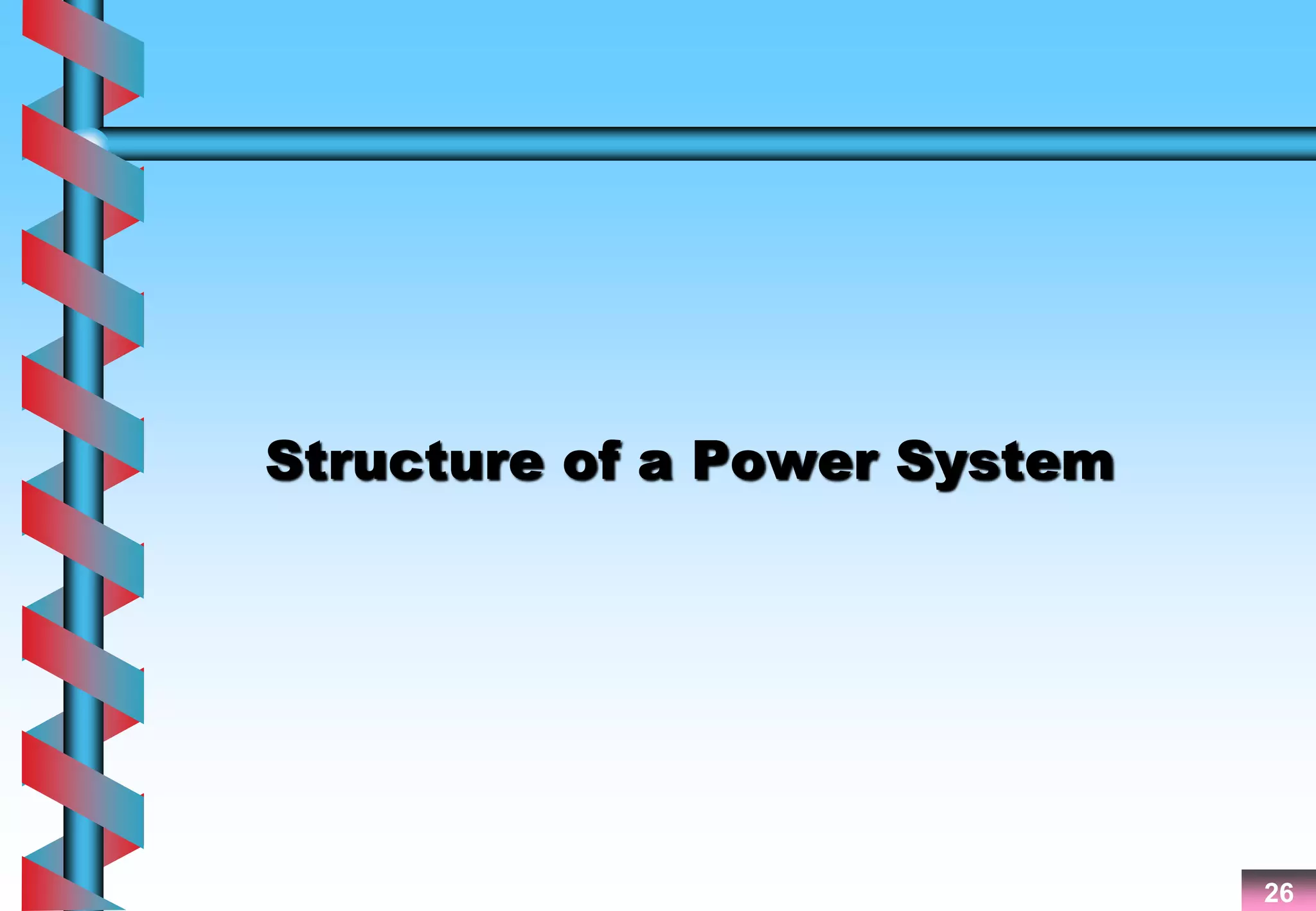 CHAP 1, Lecture 1-A Fundamental's of Power System.ppt