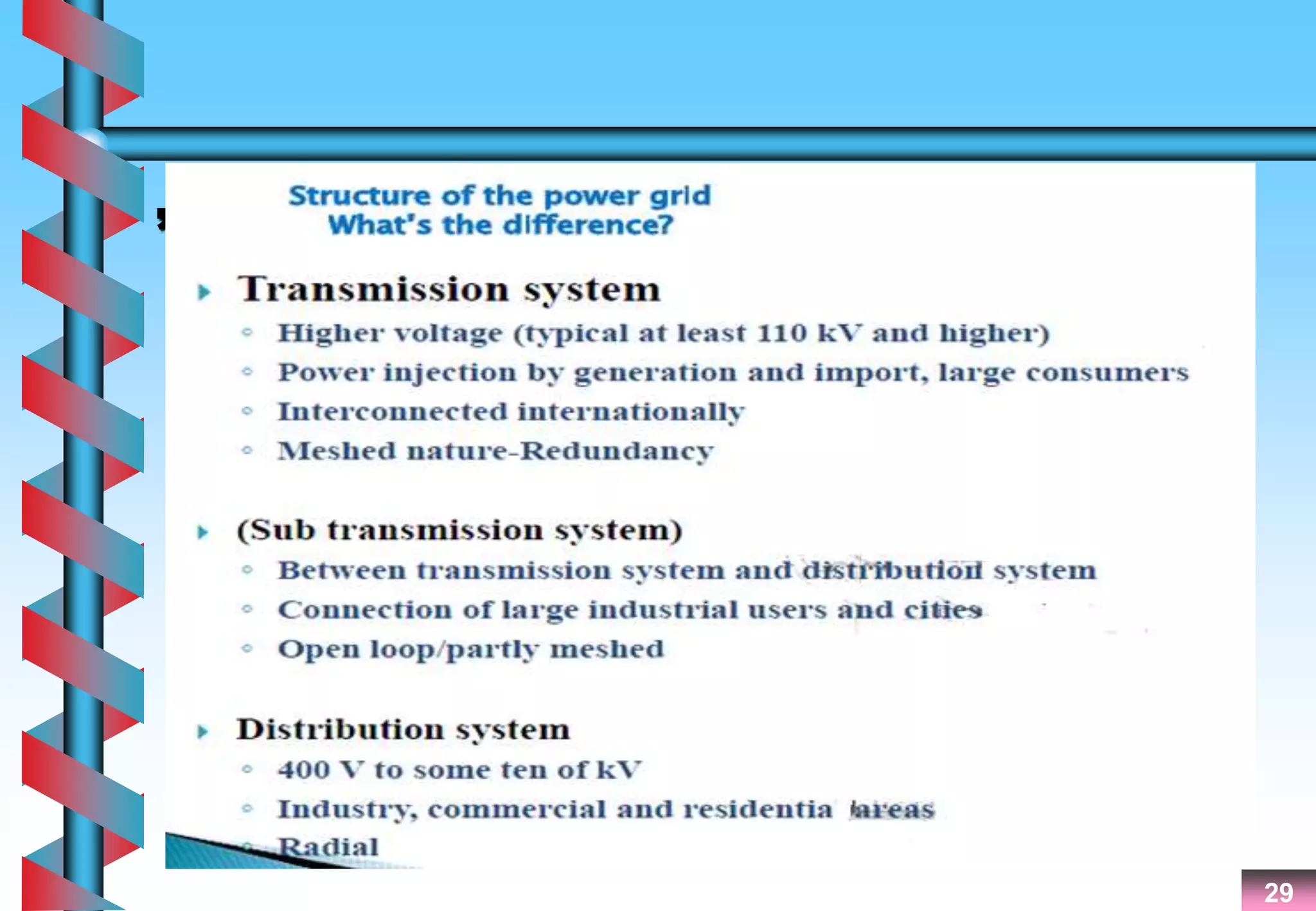 CHAP 1, Lecture 1-A Fundamental's of Power System.ppt