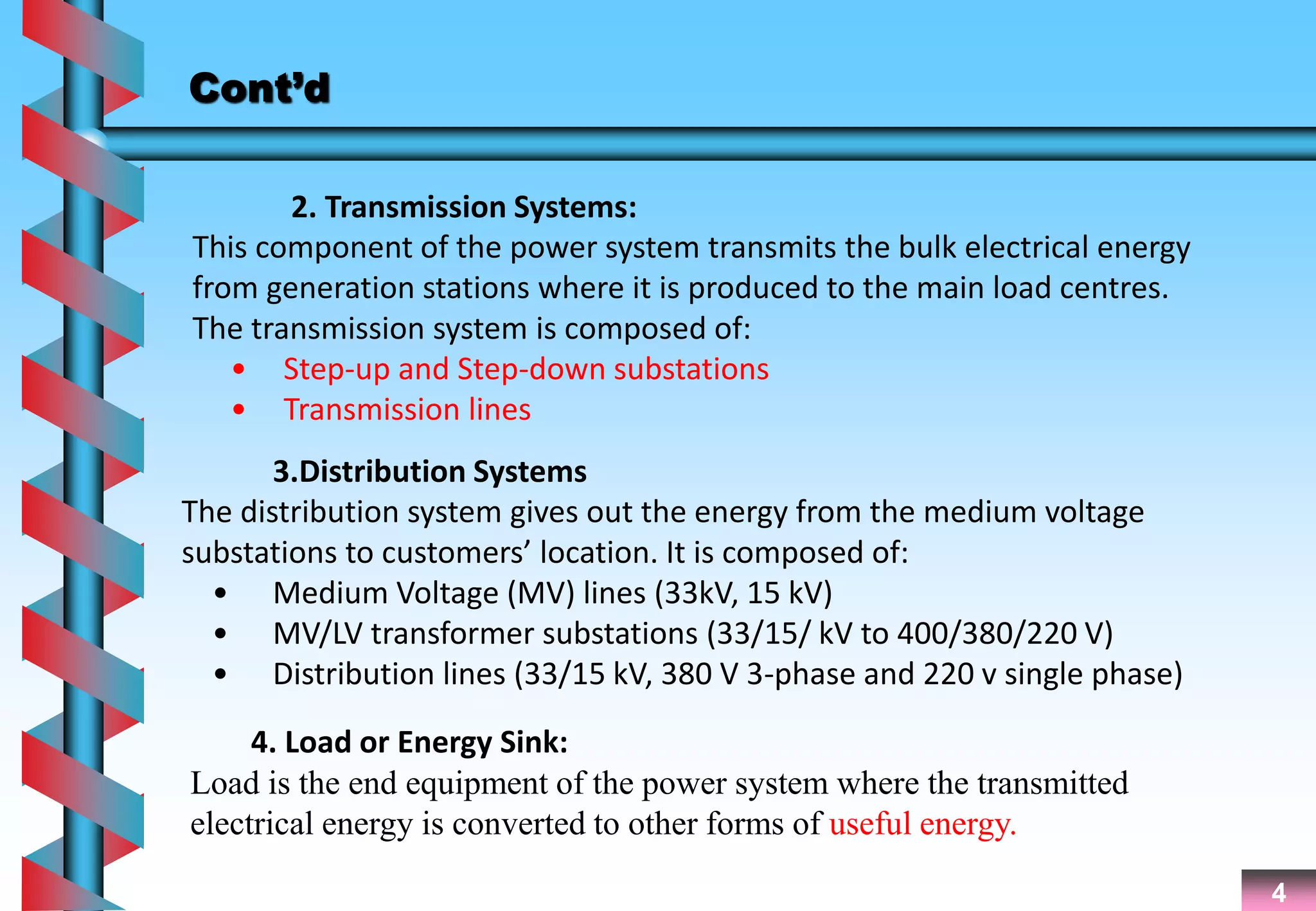 CHAP 1, Lecture 1-A Fundamental's of Power System.ppt